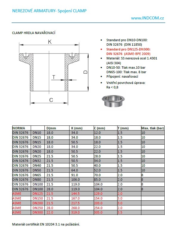 Clamp Ferrule DN10(K34) | IndComcz.com