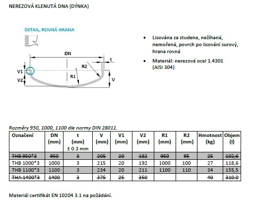 Stainless Steel Dished Bottom| DN1100 (1106*3 mm) | IndComcz.com